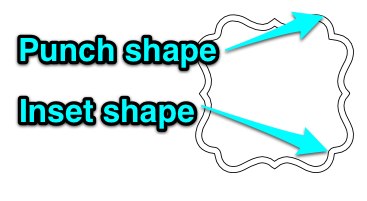 How to make your own "print and punch" designs