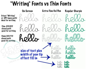 Sketching Resource Page